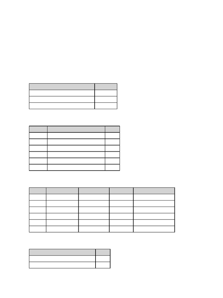 CBSE Class 12 Biology Question Paper Blueprint | PDF
