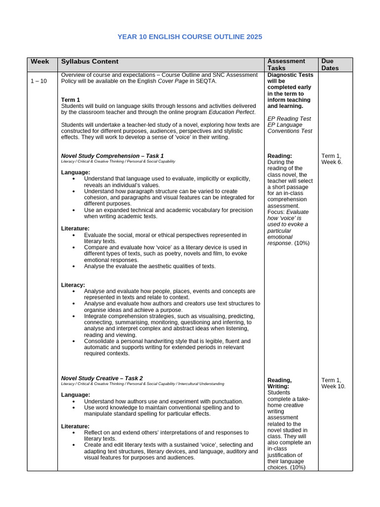 Year 10 English Course Outline 2025 | PDF | Reading Comprehension ...