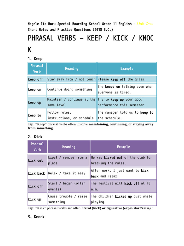 Practice | PDF | Linguistic Typology | Syntactic Relationships
