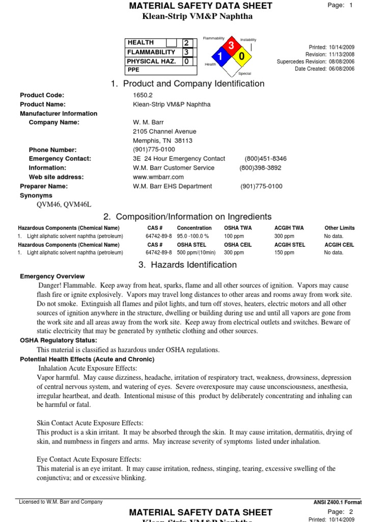 1650.2 (VM&P Naphtha) | Dangerous Goods | Ventilation (Architecture)