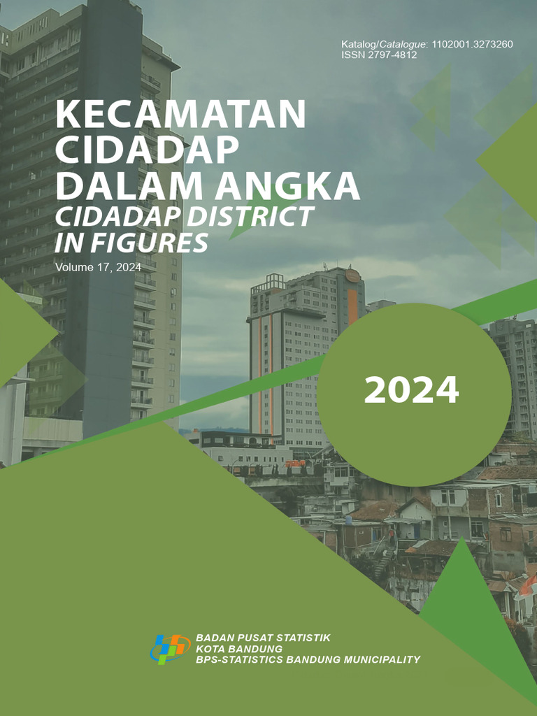 Cidadap Dalam Angka 2025 | PDF