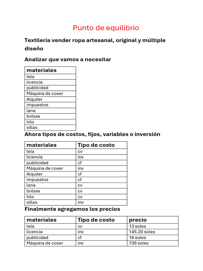 Punto de Equilibrio | PDF