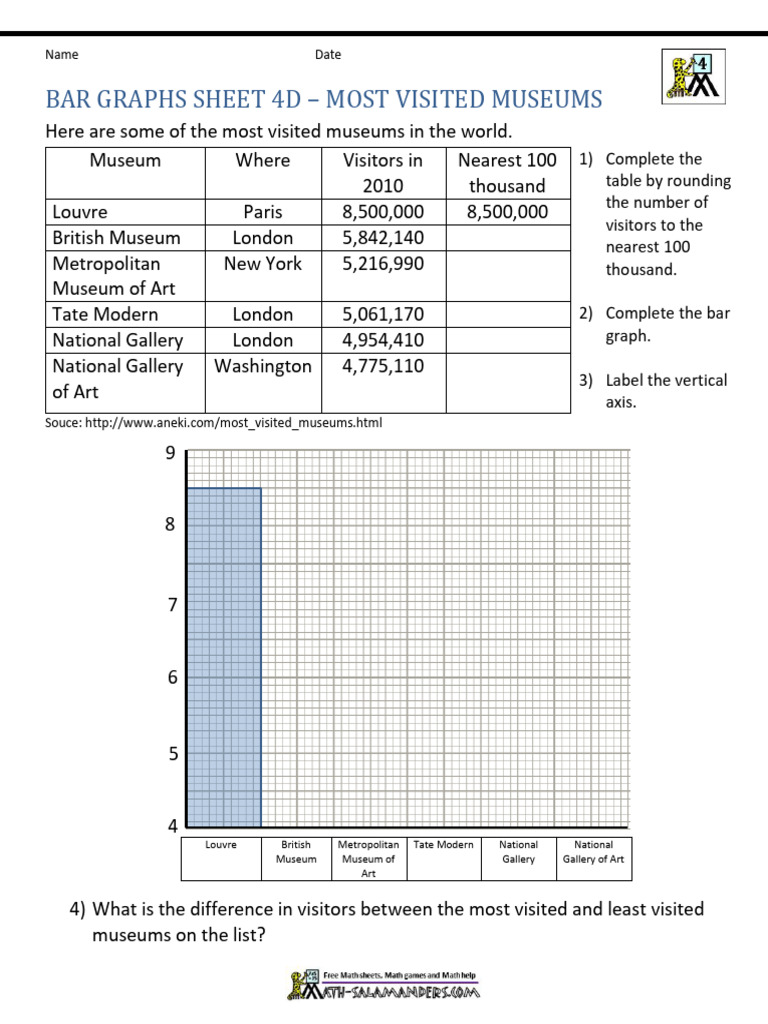 Bar Graphs 4d | PDF | Mathematical Concepts | Theoretical Computer Science