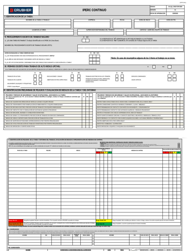 Formato IPERC Continuo Crubher 2024 (1) | PDF | Seguridad y salud ocupacional