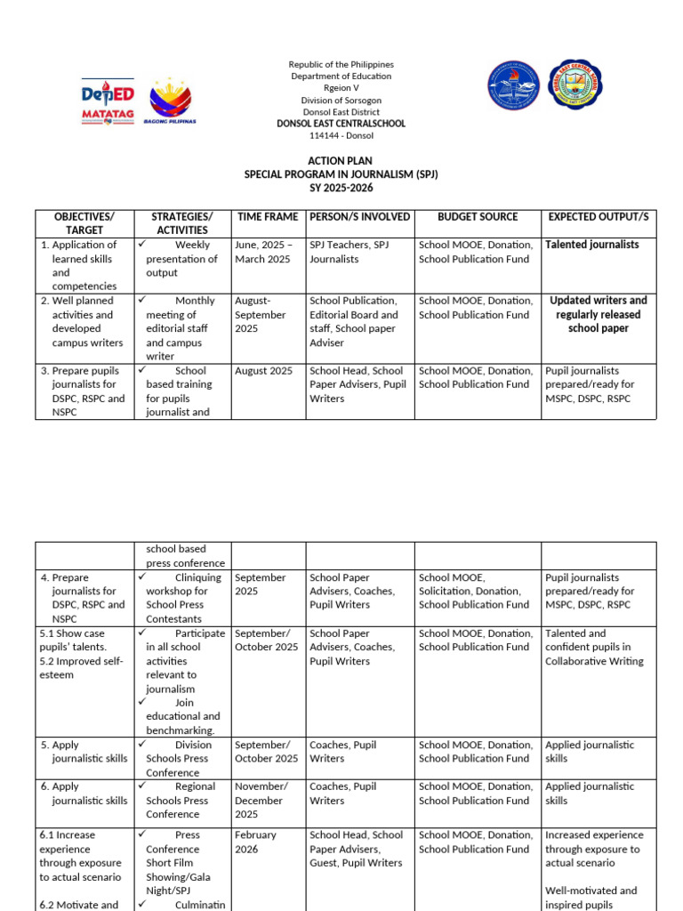 Action Plan On SPJ 2025 - Updated | PDF | Journalism