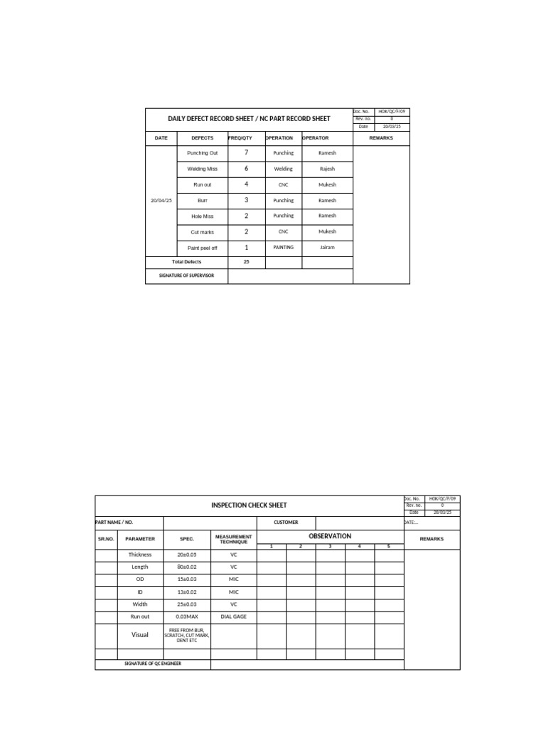 Check Sheet | PDF