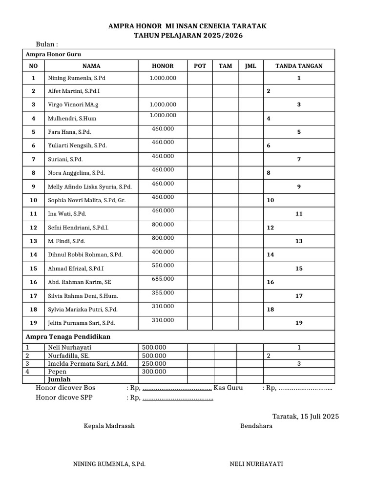 Ampra Honor Guru MI Insan Cenekia 2025 | PDF