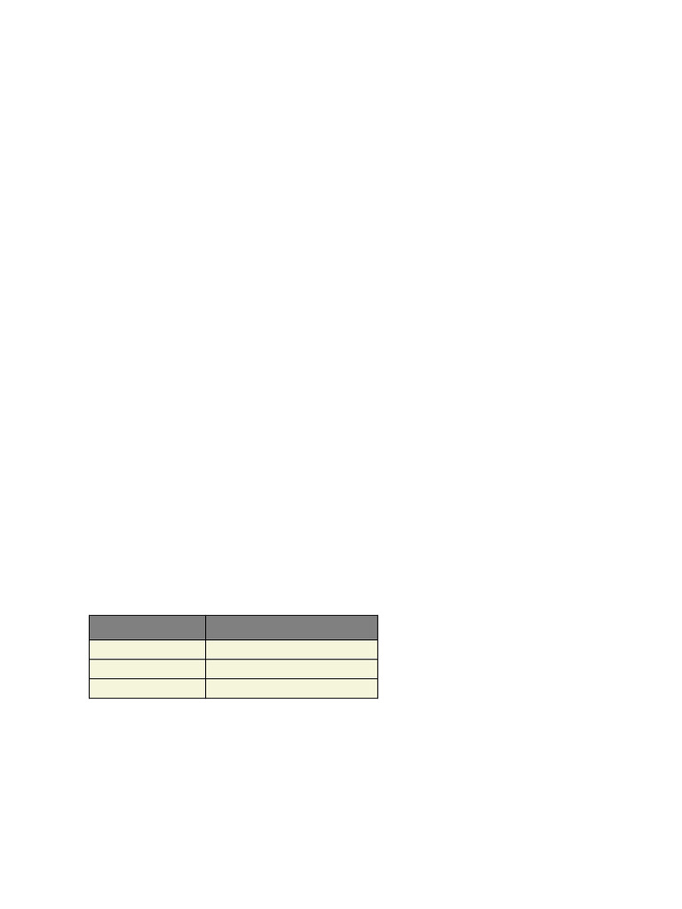 Wireshark Packet Analysis Assignment | PDF