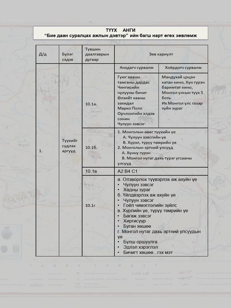 10-r Angi 1 Hariu | PDF