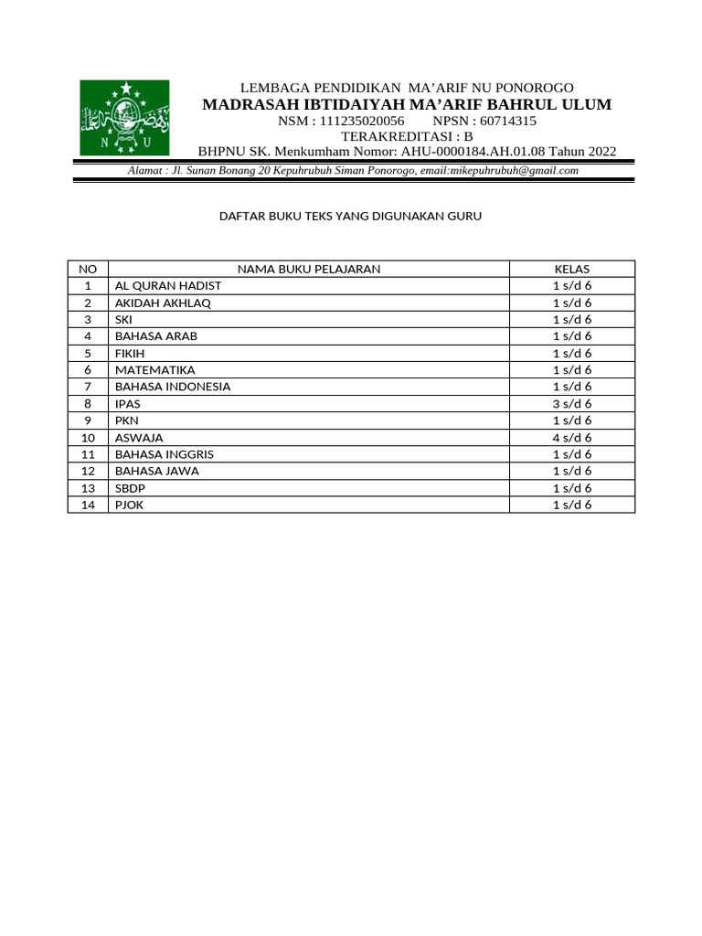 d.4.1 Daftar Buku Teks Yang Digunakan Guru | PDF