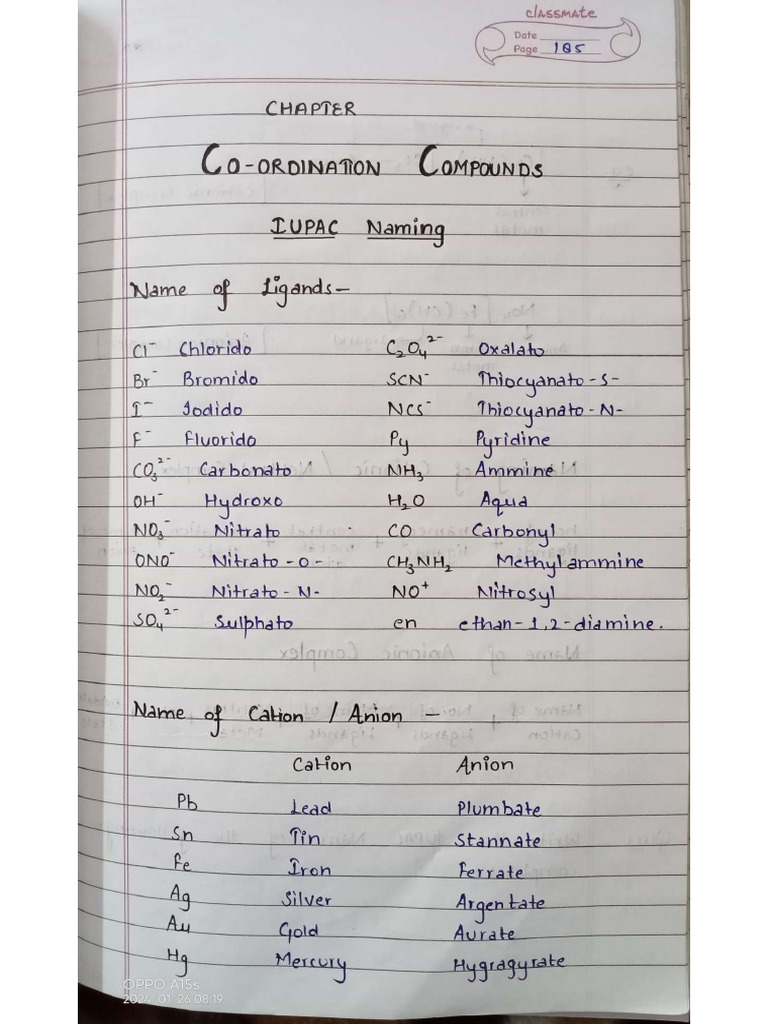 12th Chem. Coordination Compounds Notes | PDF