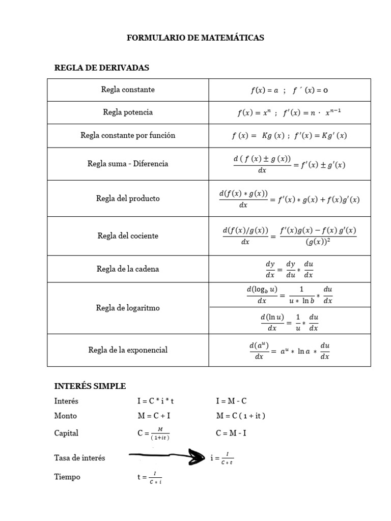 Fórmulas Matemáticas | PDF