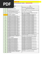 DepEd Increments Table for Teachers | PDF | Vocational Education ...