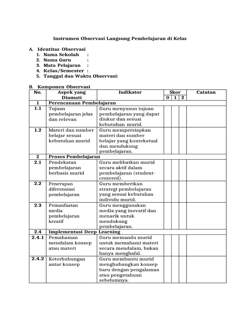 Instrumen Observasi Pembelajaran Kelas | PDF