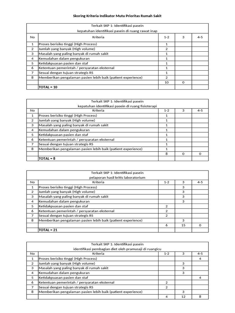 Sk Pengangkatan Perpanjangan 2023 - Print Out-2 | PDF
