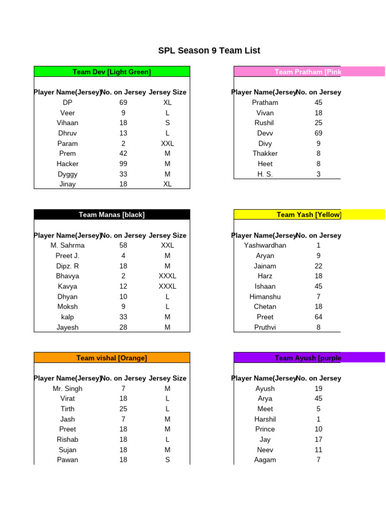 SPL 9 Team List | PDF