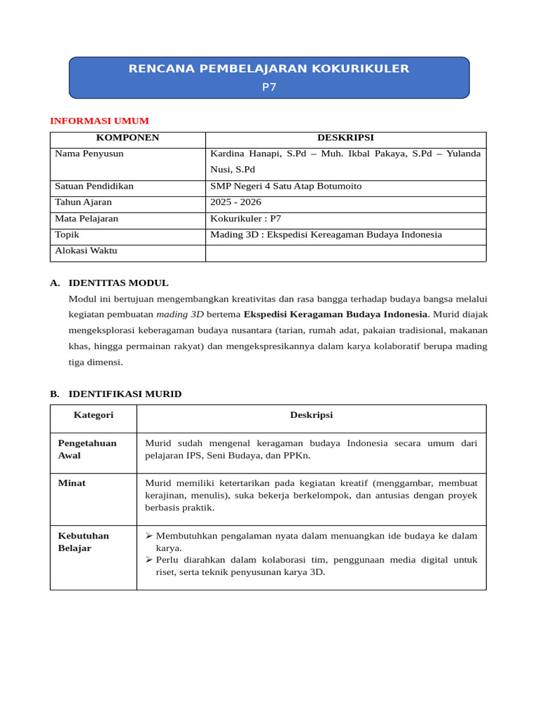 Proses Pembelajaran Kokuriuler p7 Membuat Mading | PDF