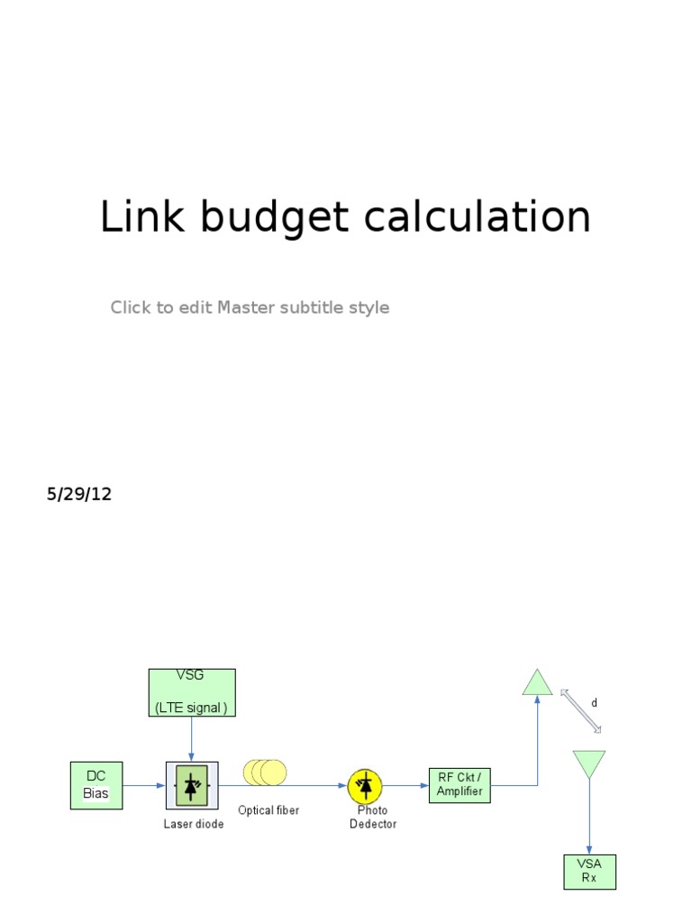 Link Budget Calculation: Click To Edit Master Subtitle Style | PDF ...