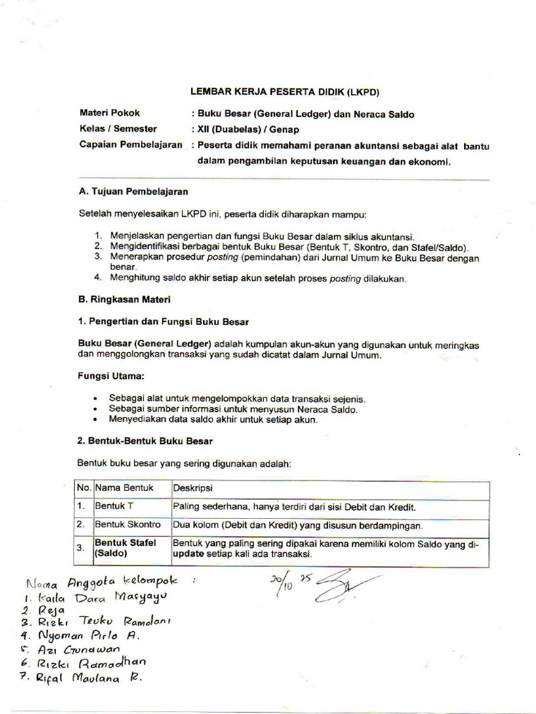 LKPD | PDF