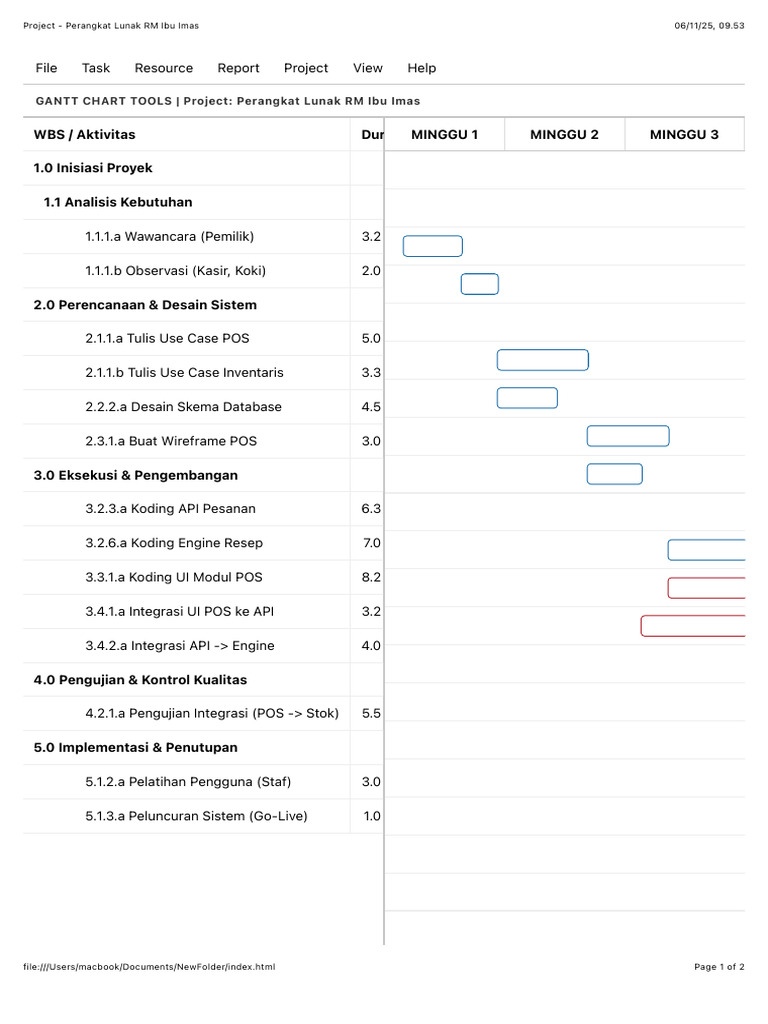 Project - Perangkat Lunak RM Ibu Imas | PDF