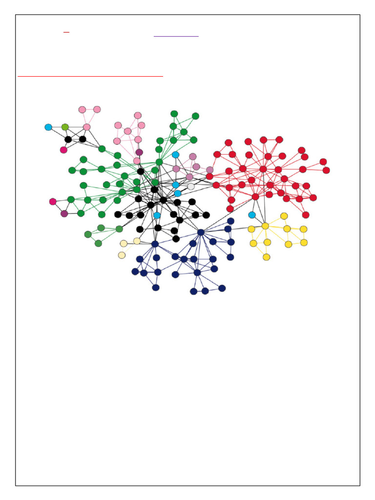 UNIT-III Advanced Data Structures and Algorithms | PDF | Vertex (Graph Theory) | Algorithms And ...