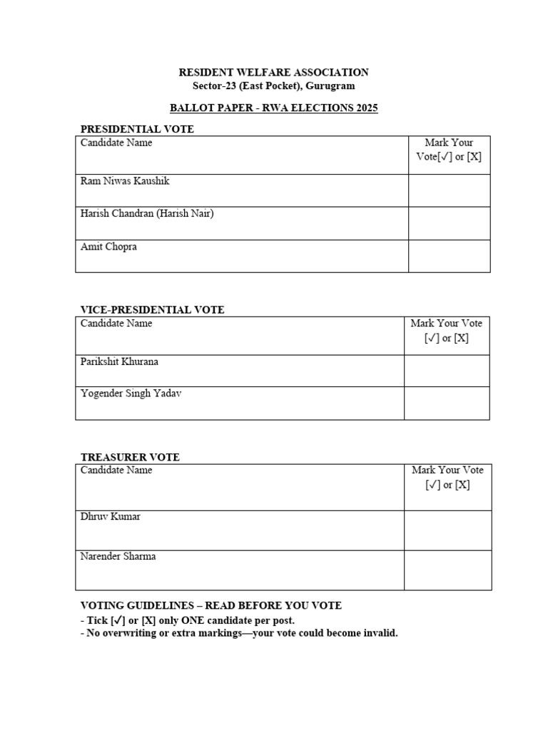 RWA Elections 2025 Ballot Paper Guide | PDF