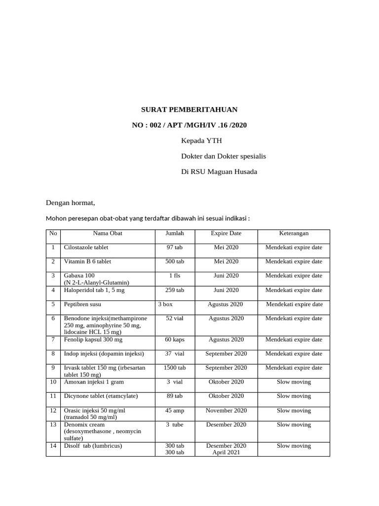 Permohonan Peresepan Obat RSU Maguan | PDF
