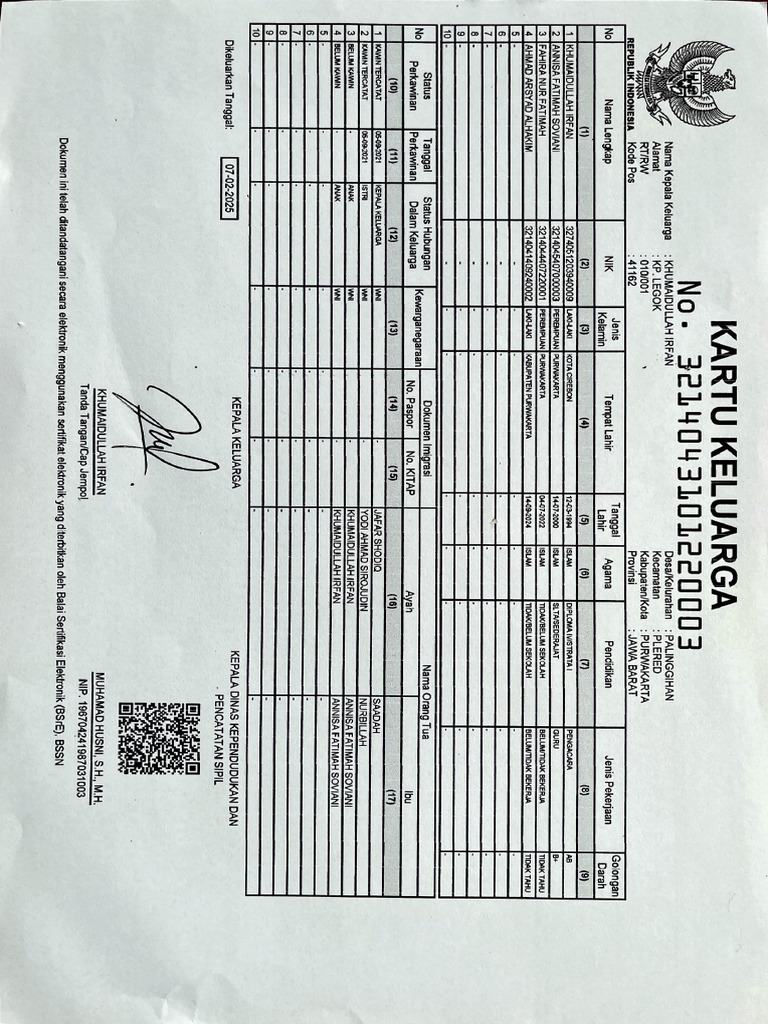 Kartu Keluarga - Annisa Fatimah | PDF