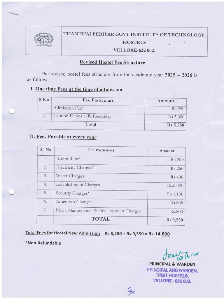 Revised Hostel Fee Structure 2025-2026 | PDF