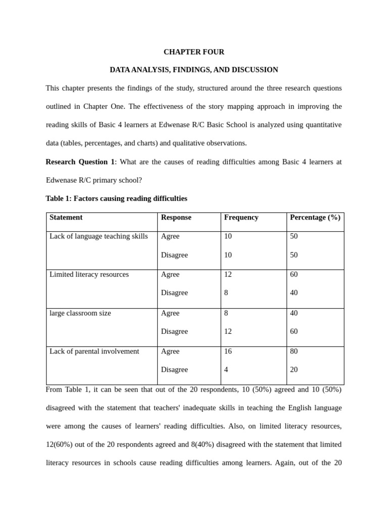BENNY CHAPTER FOUR | PDF | Reading Comprehension | Learning