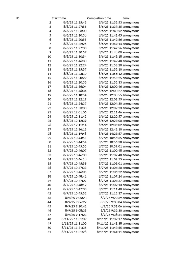 New Joiner's Registration Form (1-227) | PDF | Banks | Banking