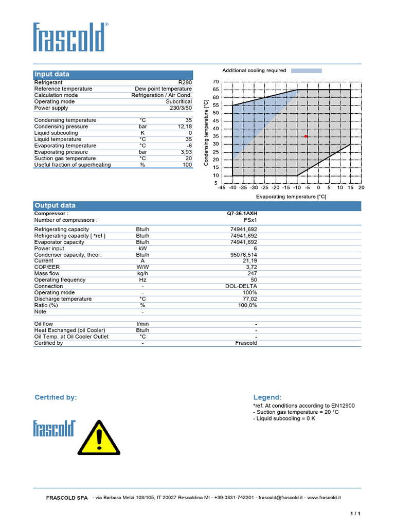 Input Data: Legend: Certified by | PDF | Refrigeration | Building ...
