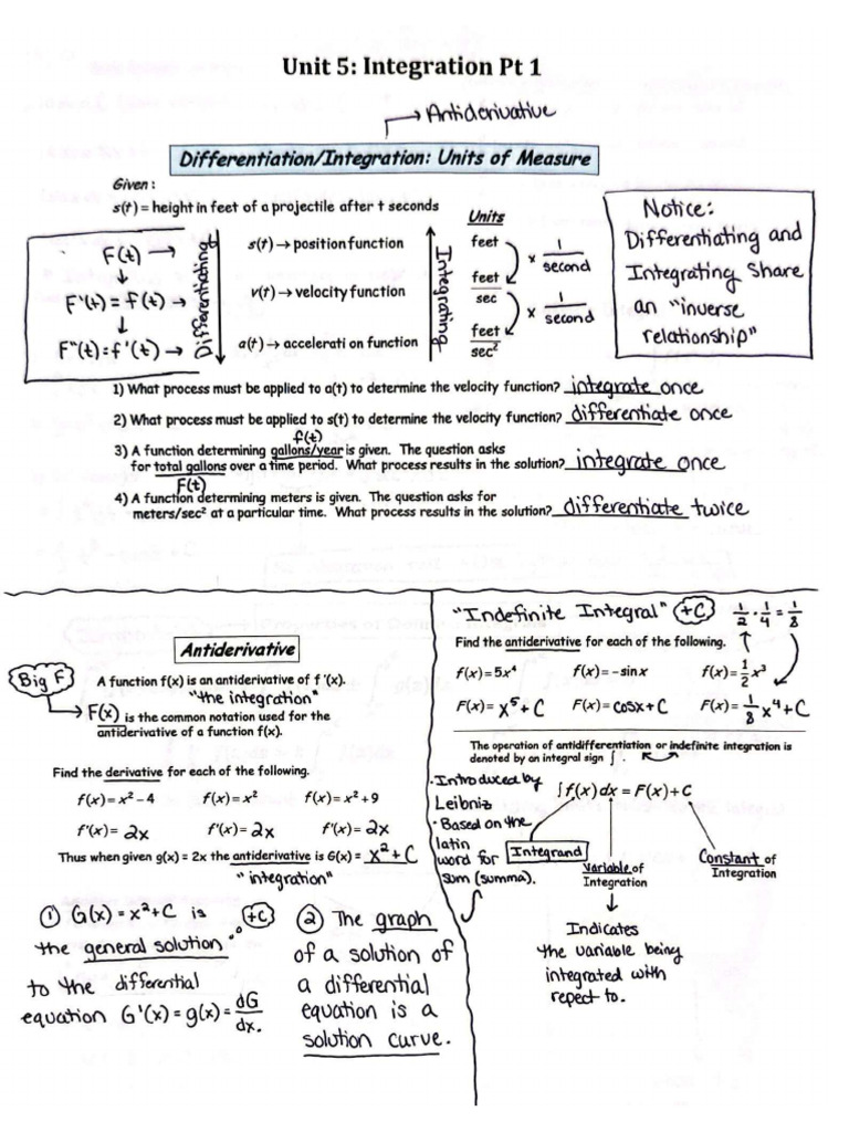 Unit 5 Pdf