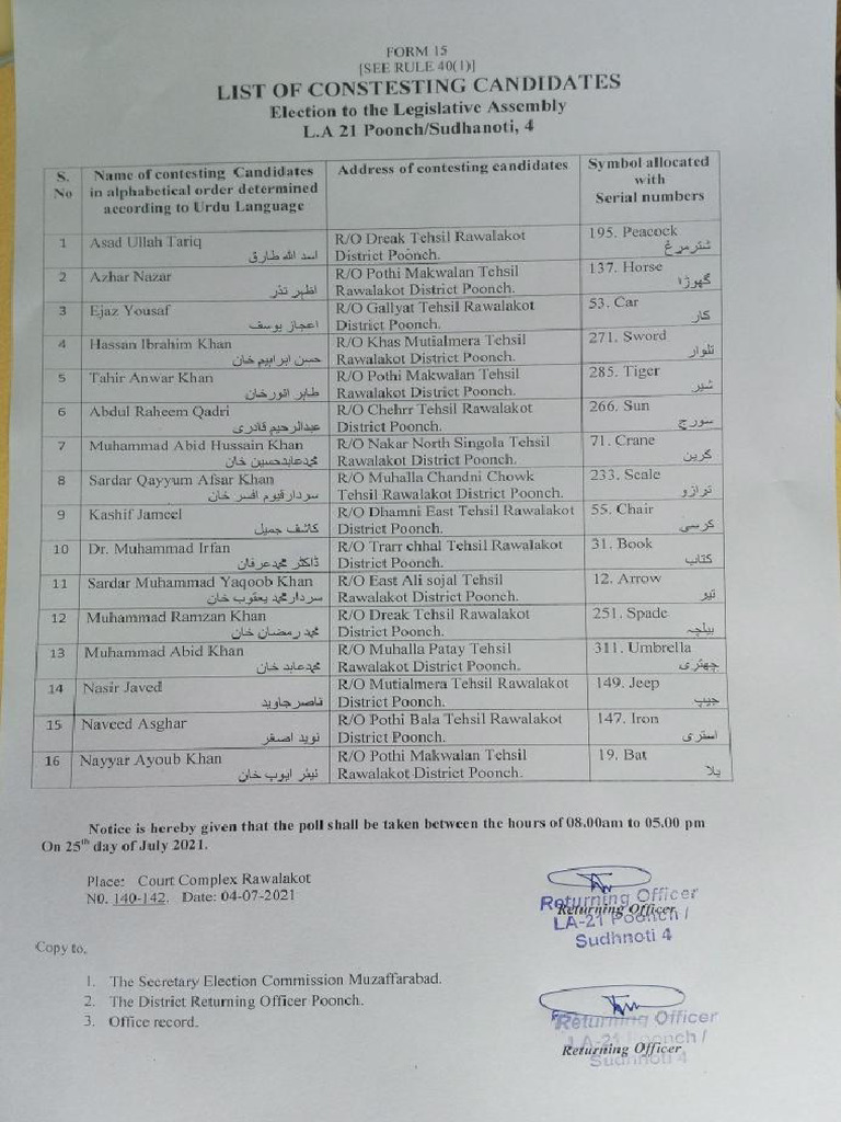 List of Candidates With Symbols | PDF