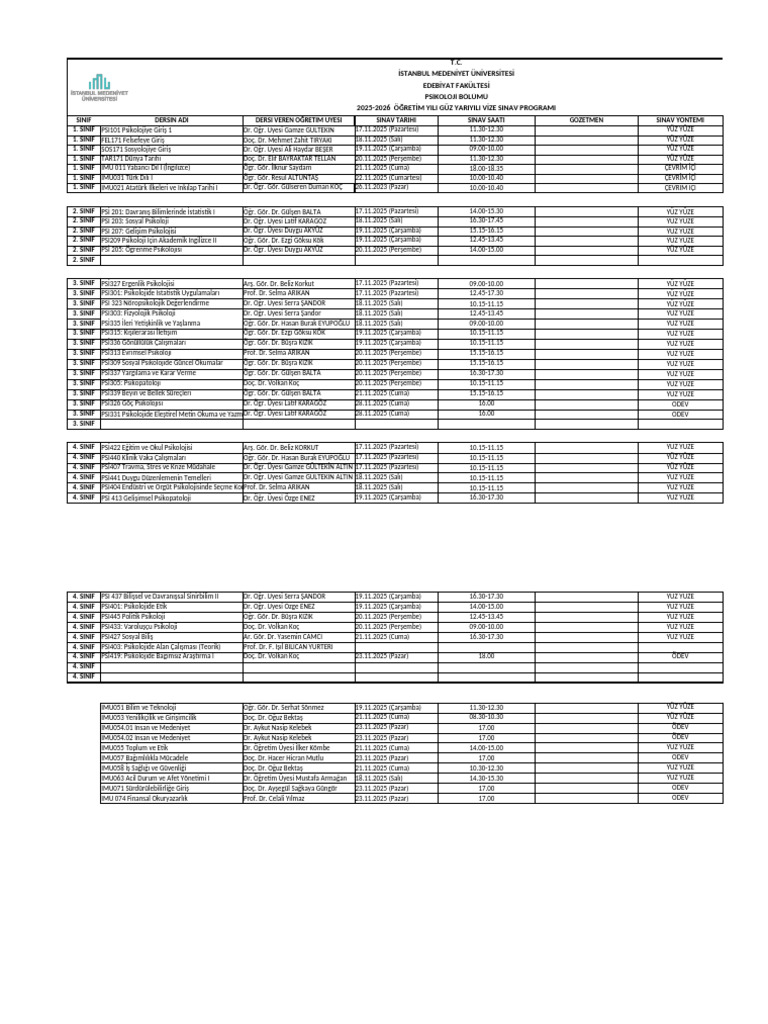 Psikoloji 2025 2026 Guz Vize Programi | PDF