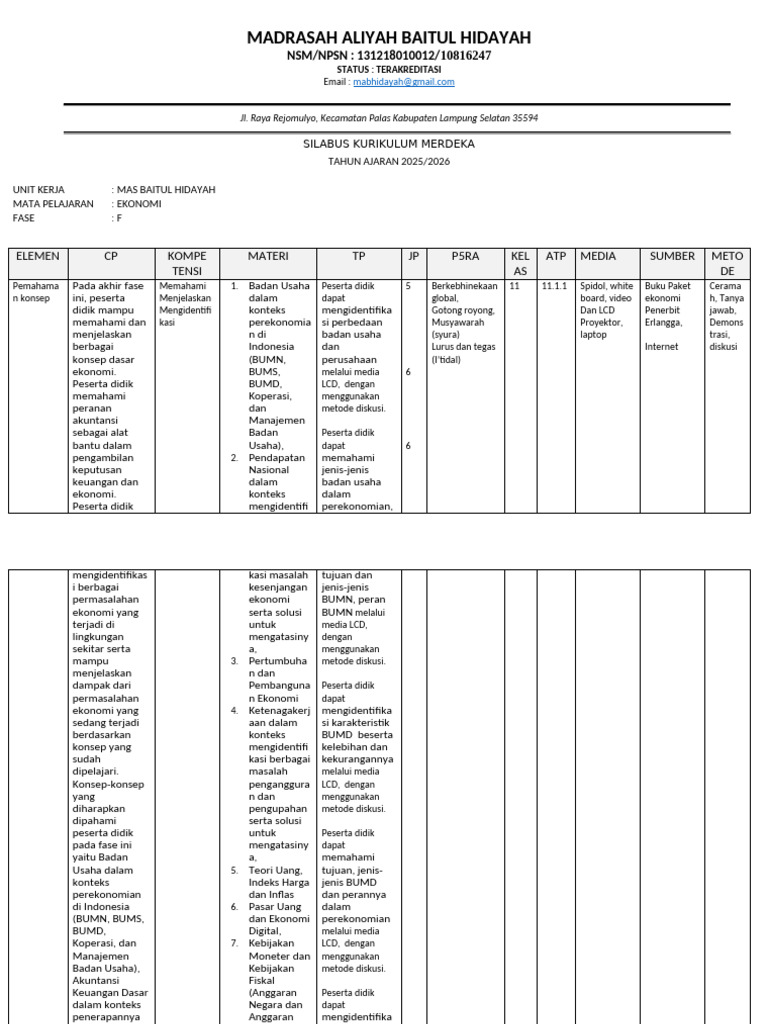 CP TP ATP ekonomi (2) | PDF