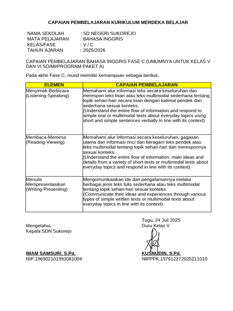 CP BING KELAS 5 | PDF