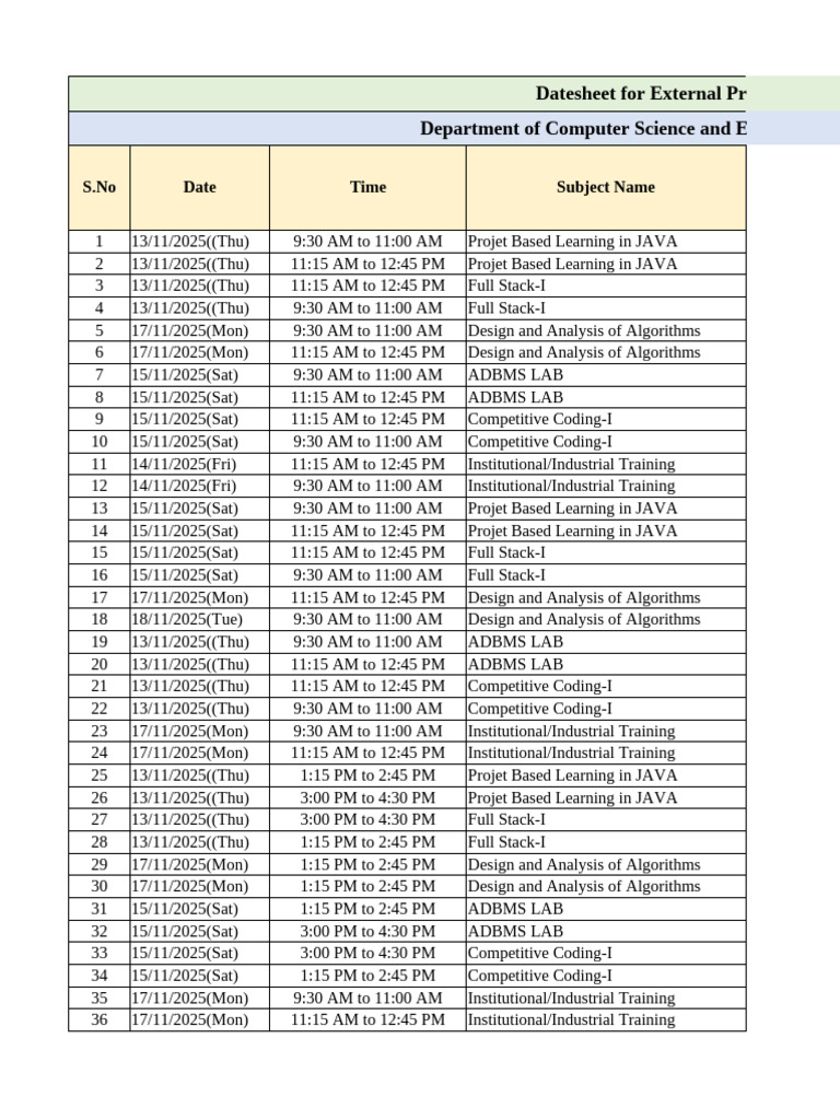 Computer Science Practical Exam Schedule | PDF | Algorithms And Data ...