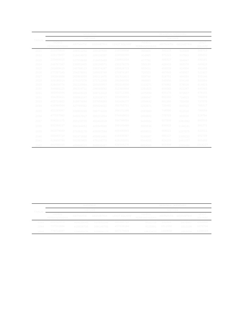 LAPTER TERAKHIR 1 | PDF