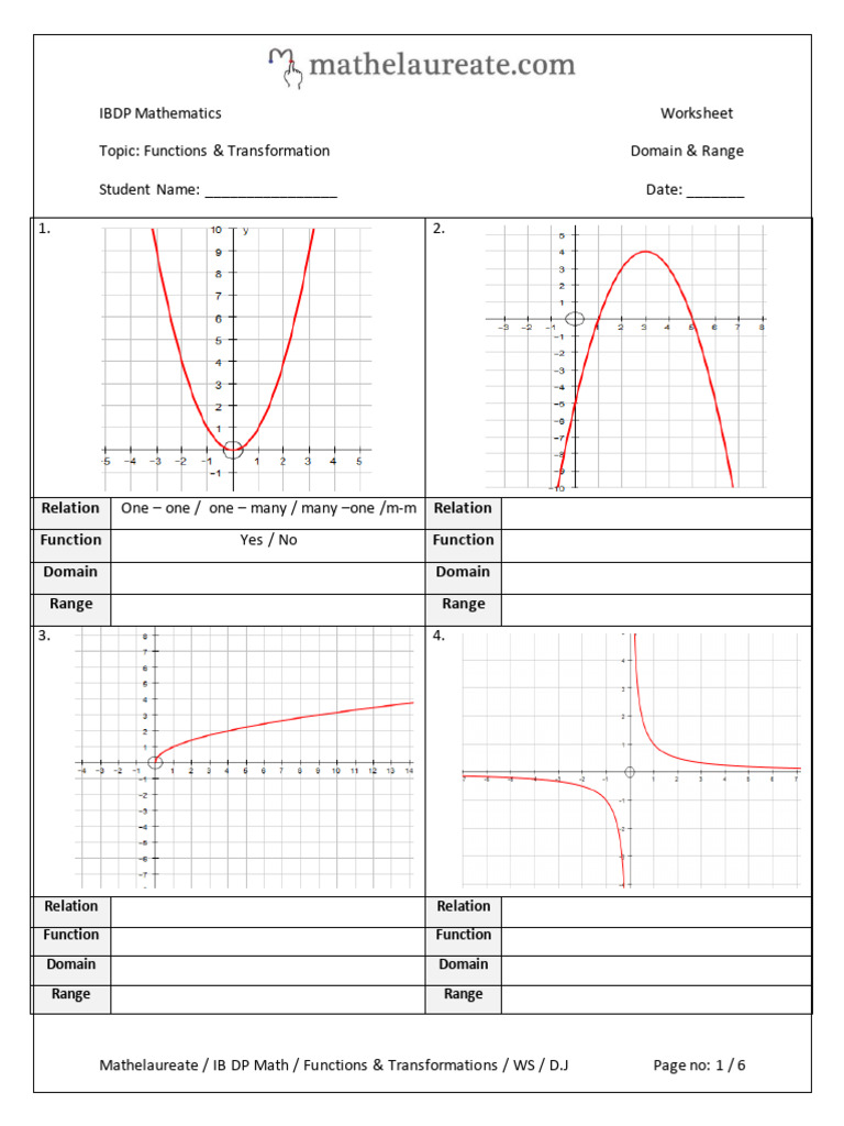 Domain and Range - Functions and Transformation | PDF | Chess Theory ...