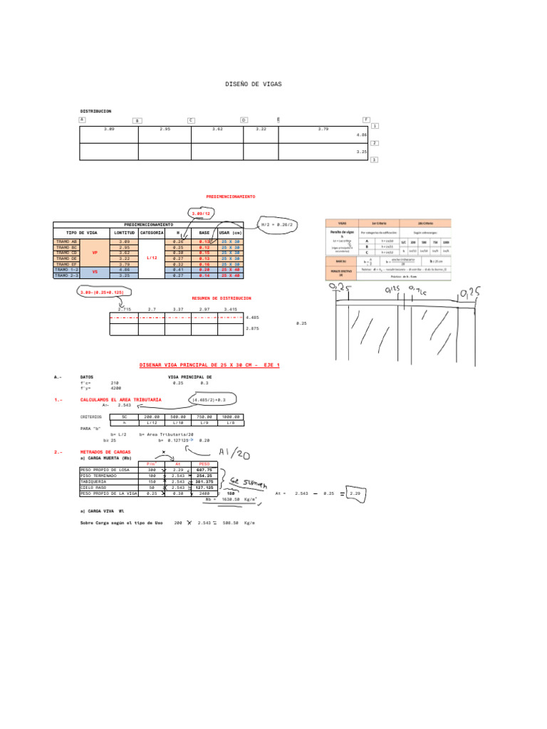 Vigas y Losas Trabajo Final Ca1 | PDF