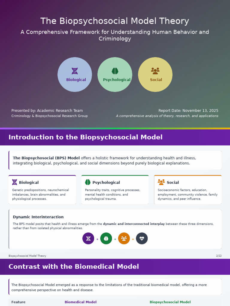 The Biopsychosocial Model Theory - A Comprehensive Framework For ...