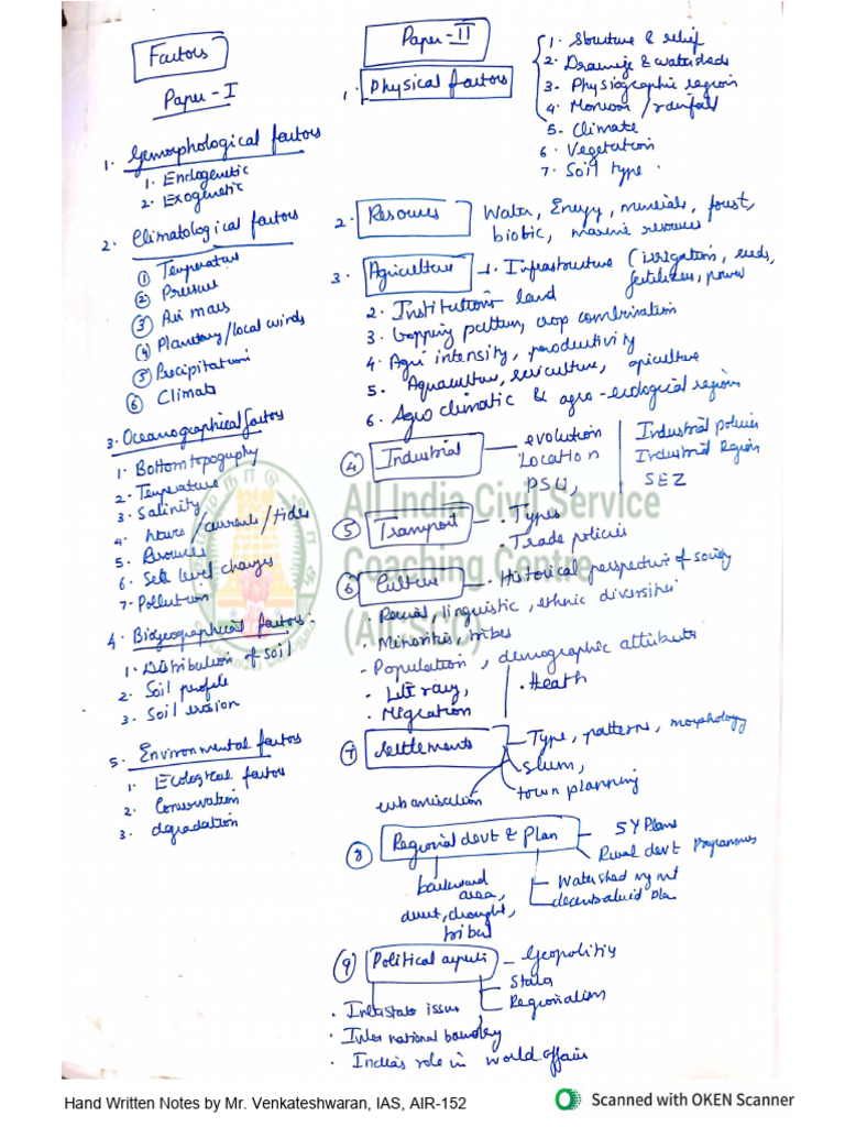 Geography Optional, Venkateshwaran R, IAS | PDF