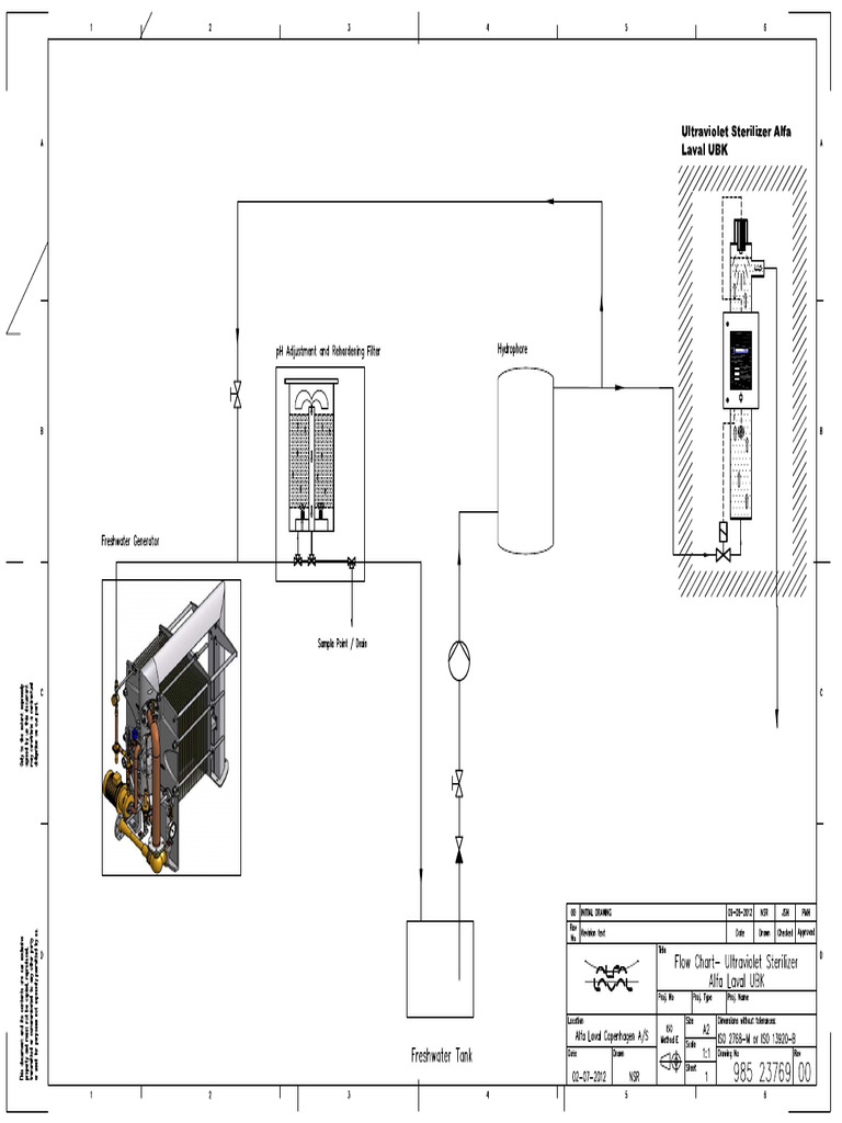 985 23769 R00 Flow Chart | PDF