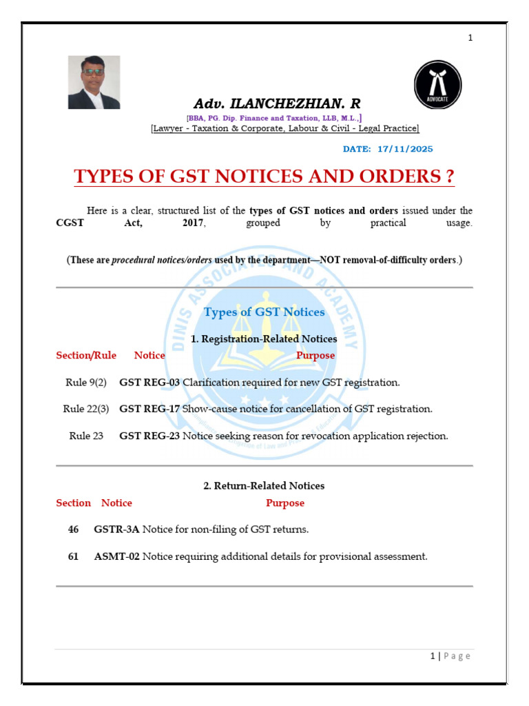Types of GST Notices and Orders Guide | PDF | Governance | Payments
