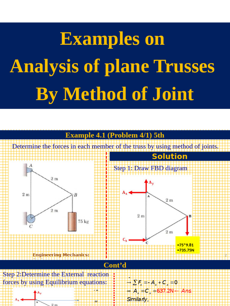 CH 4 Examples | PDF | Truss | Force