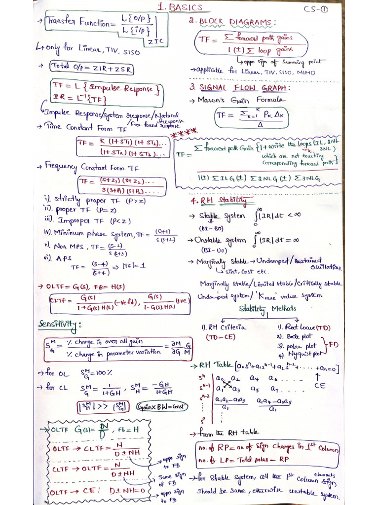 Control Systems Short Notes | PDF