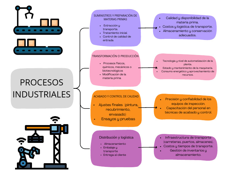 Proceso Sebastian Montaño | PDF