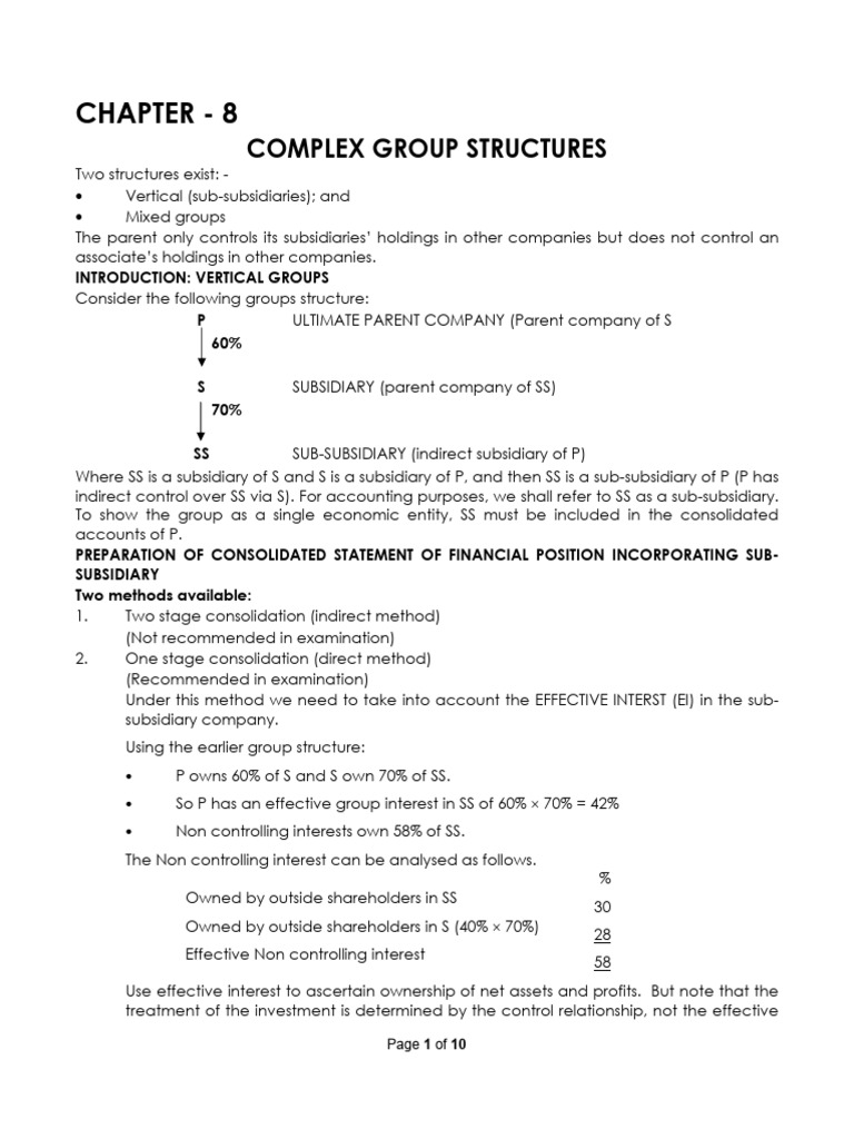 Chapter 8 - Complex Group Consolidation | PDF | Balance Sheet ...