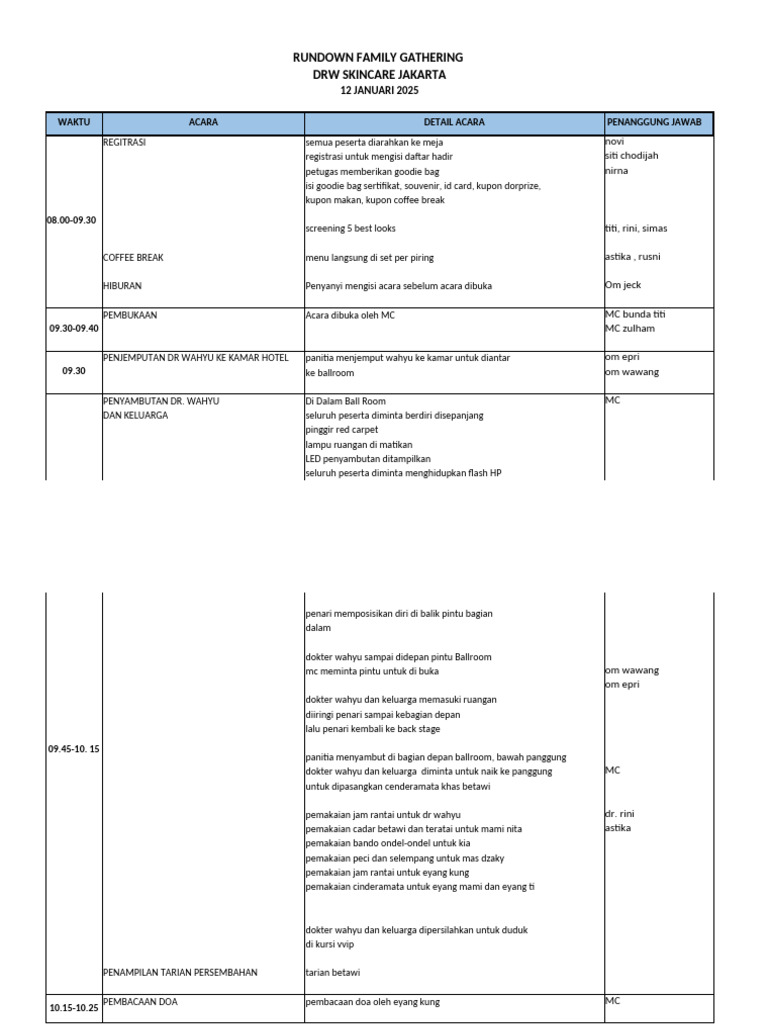 Rundown Acara Family Gathering DRW 2025 | PDF